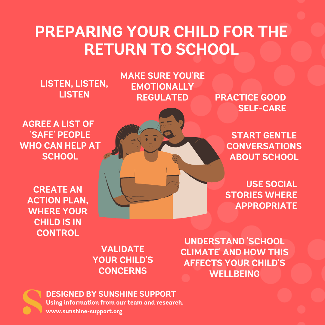 School Attendance Difficulties and School-related Trauma - Sunshine Support