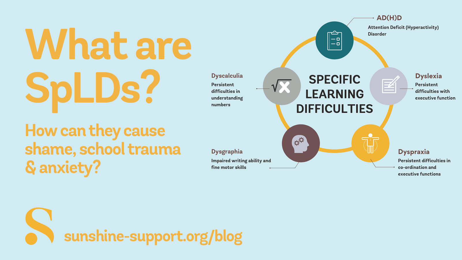 What Is A Specific Learning Difficulty Sunshine Support What Is A Specific Learning Difficulty Sunshine Support