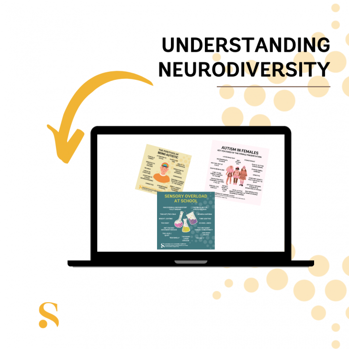 Downloadable Resources - Understanding Neurodiversity - Sunshine Support