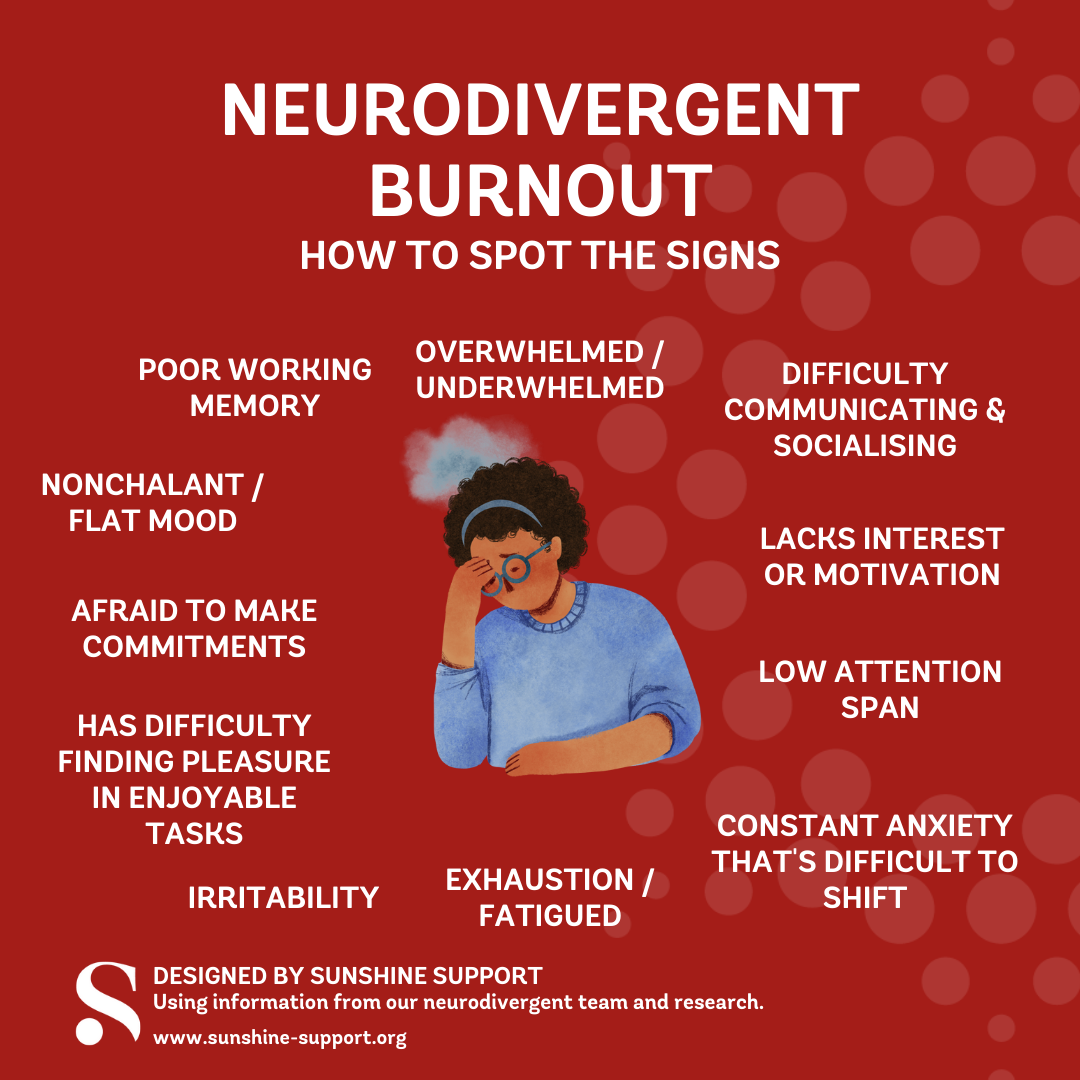 Resources – Sunshine Support