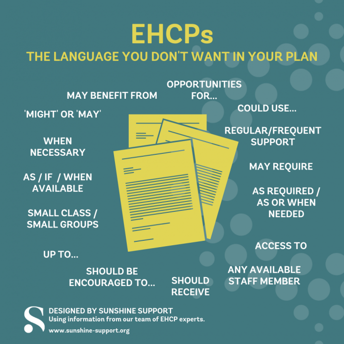EHCP Language - Free Download - Sunshine Support