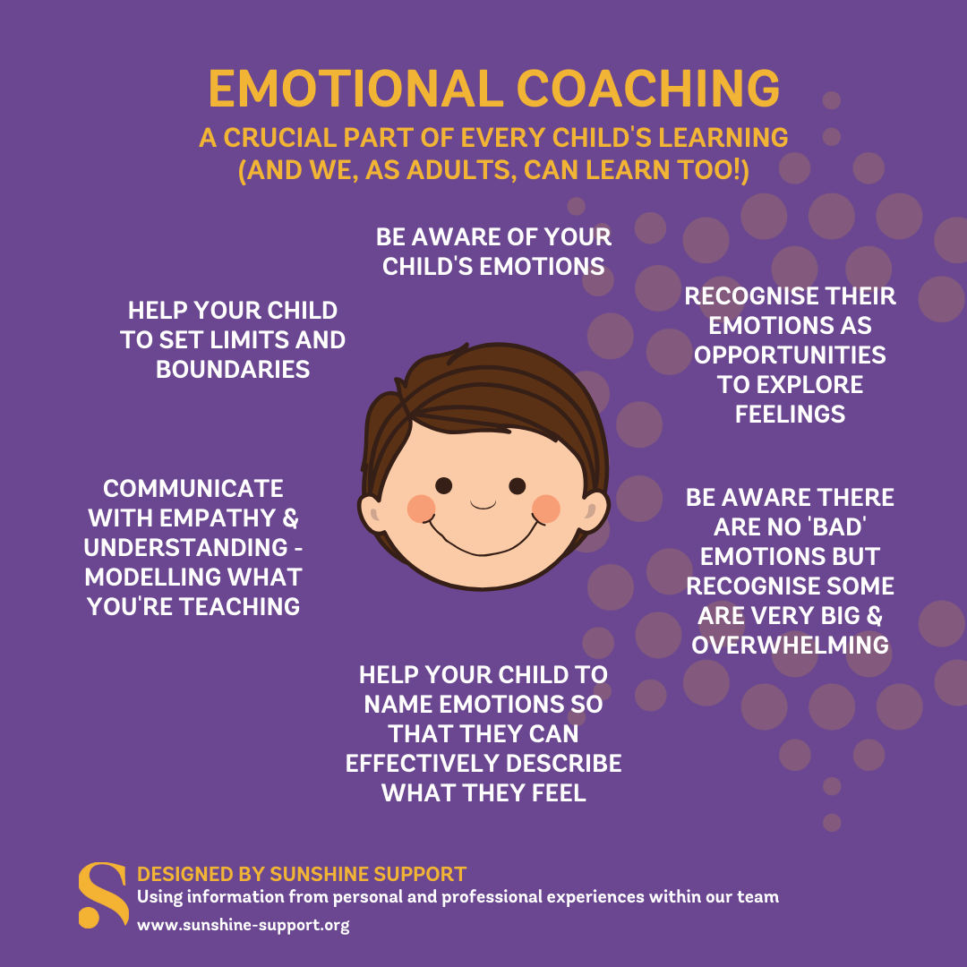 Emotional Coaching - Free Download - Sunshine Support