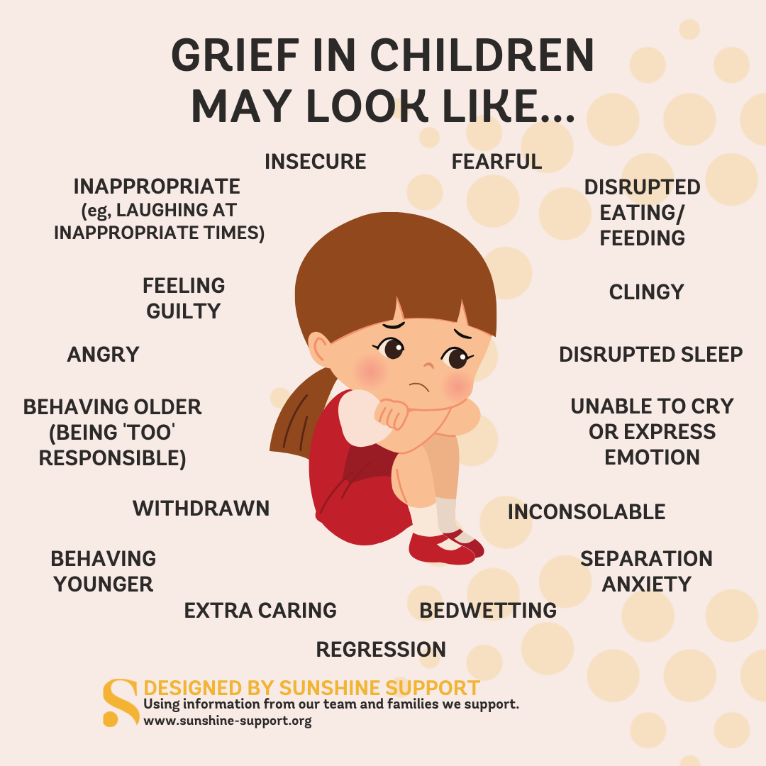 Grief in Children - Free Download - Sunshine Support