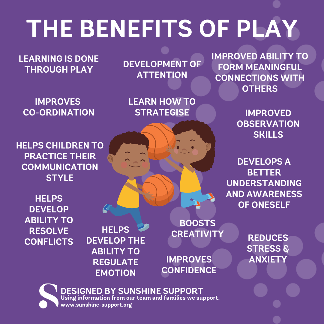 Benefits of Play - Free Download - Sunshine Support