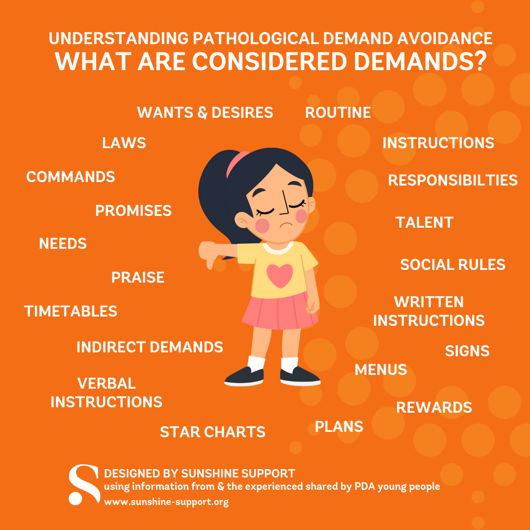 PDA Demands - Free Download - Sunshine Support
