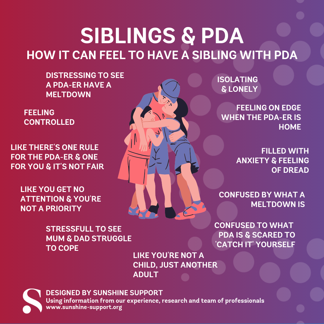 Siblings & PDA - Free Download - Sunshine Support