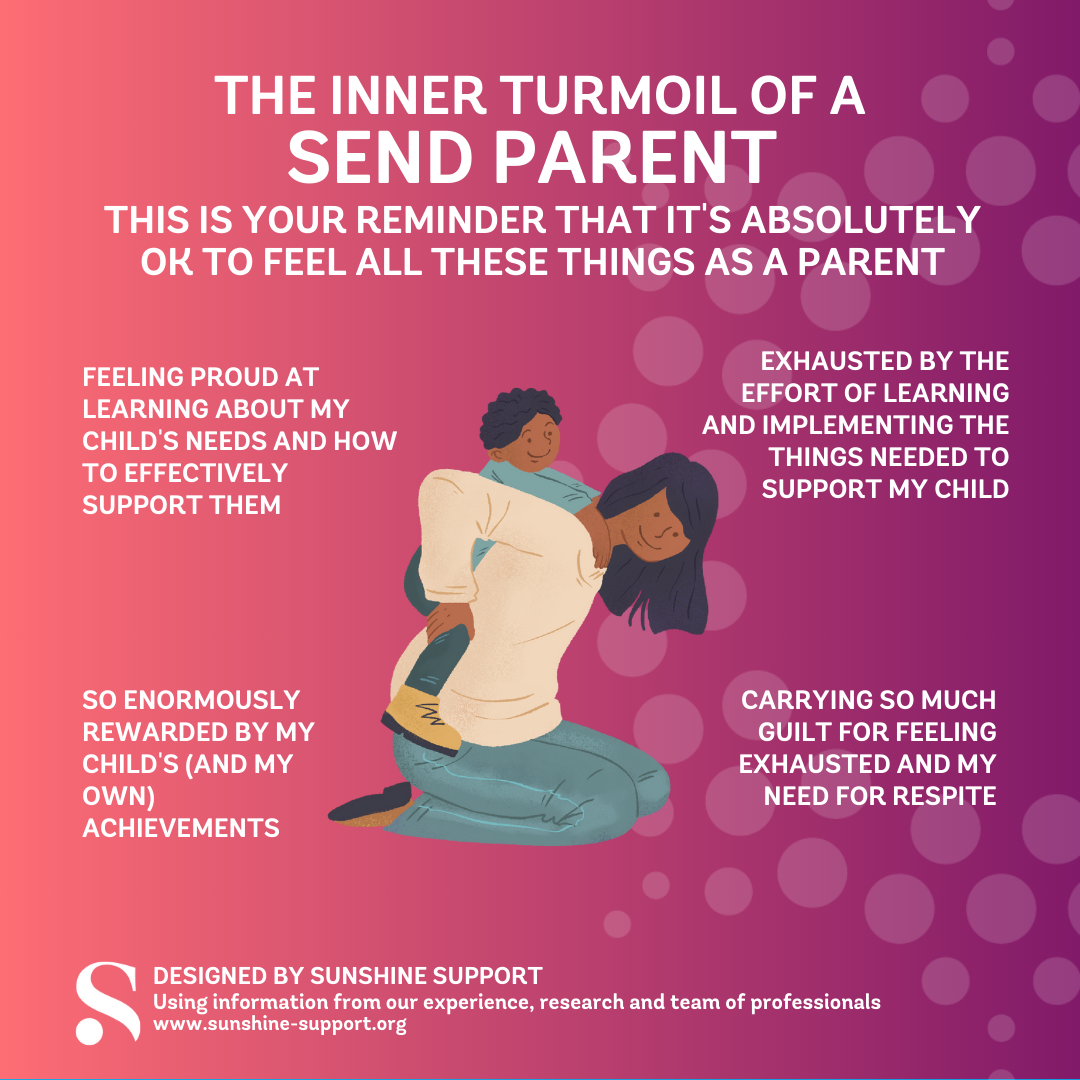 The Inner Turmoil of a SEND Parent - Free Download - Sunshine Support