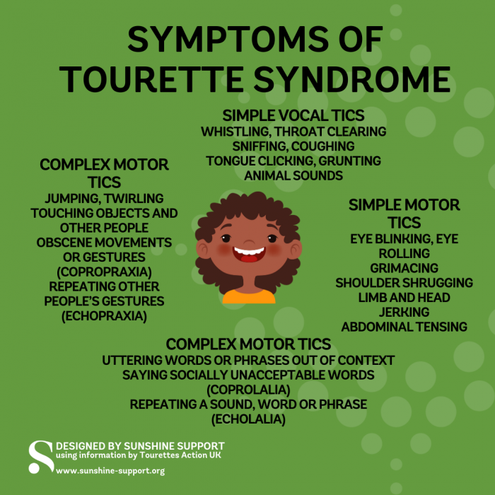 Tourettes Syndrome - Free Download - Sunshine Support