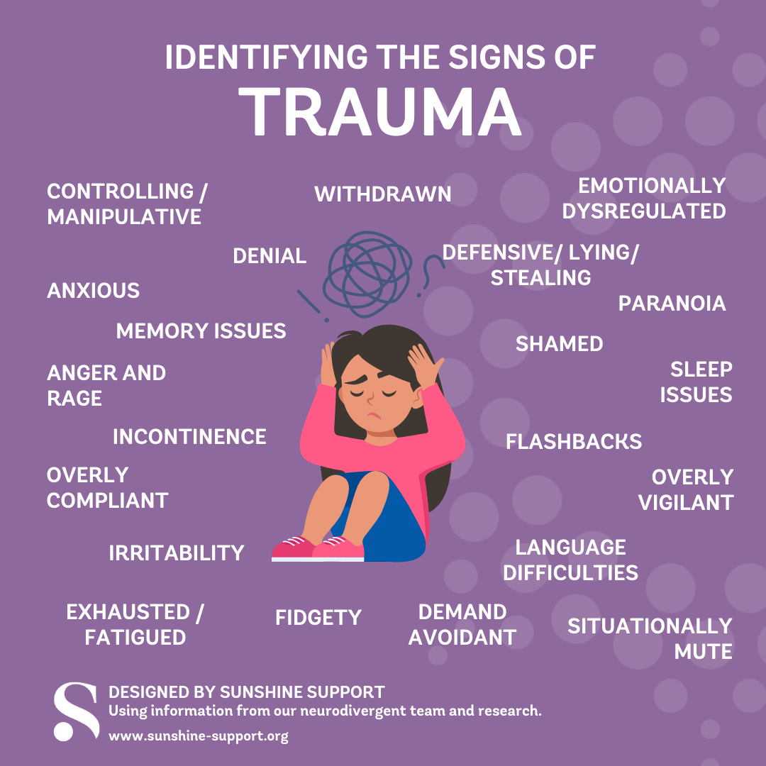 Resources – Sunshine Support