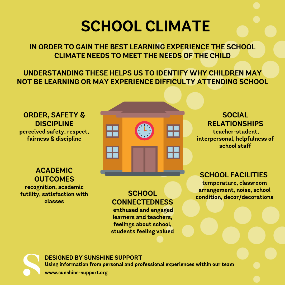 School Climate - Free Download - Sunshine Support