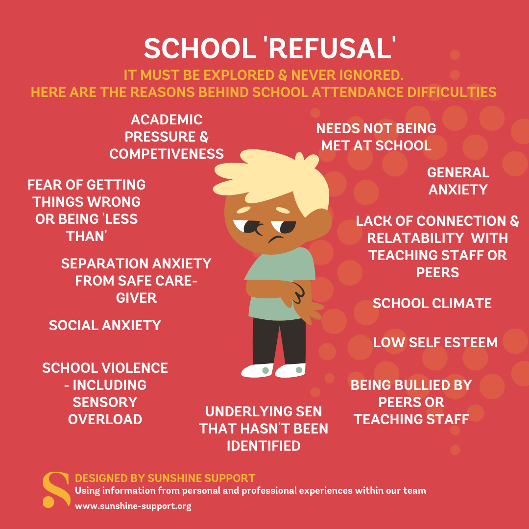 School 'Refusal' - Free Download - Sunshine Support