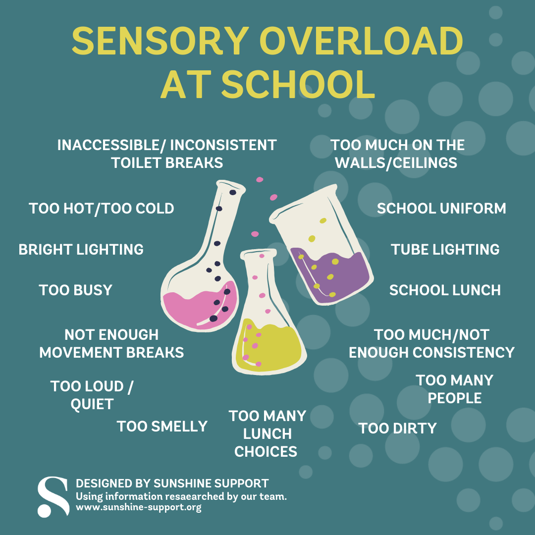 Sensory Overload at School - Free Download - Sunshine Support