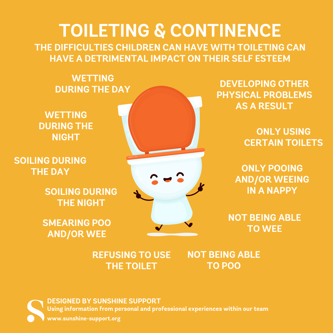 Toileting & Continence - Free Download - Sunshine Support
