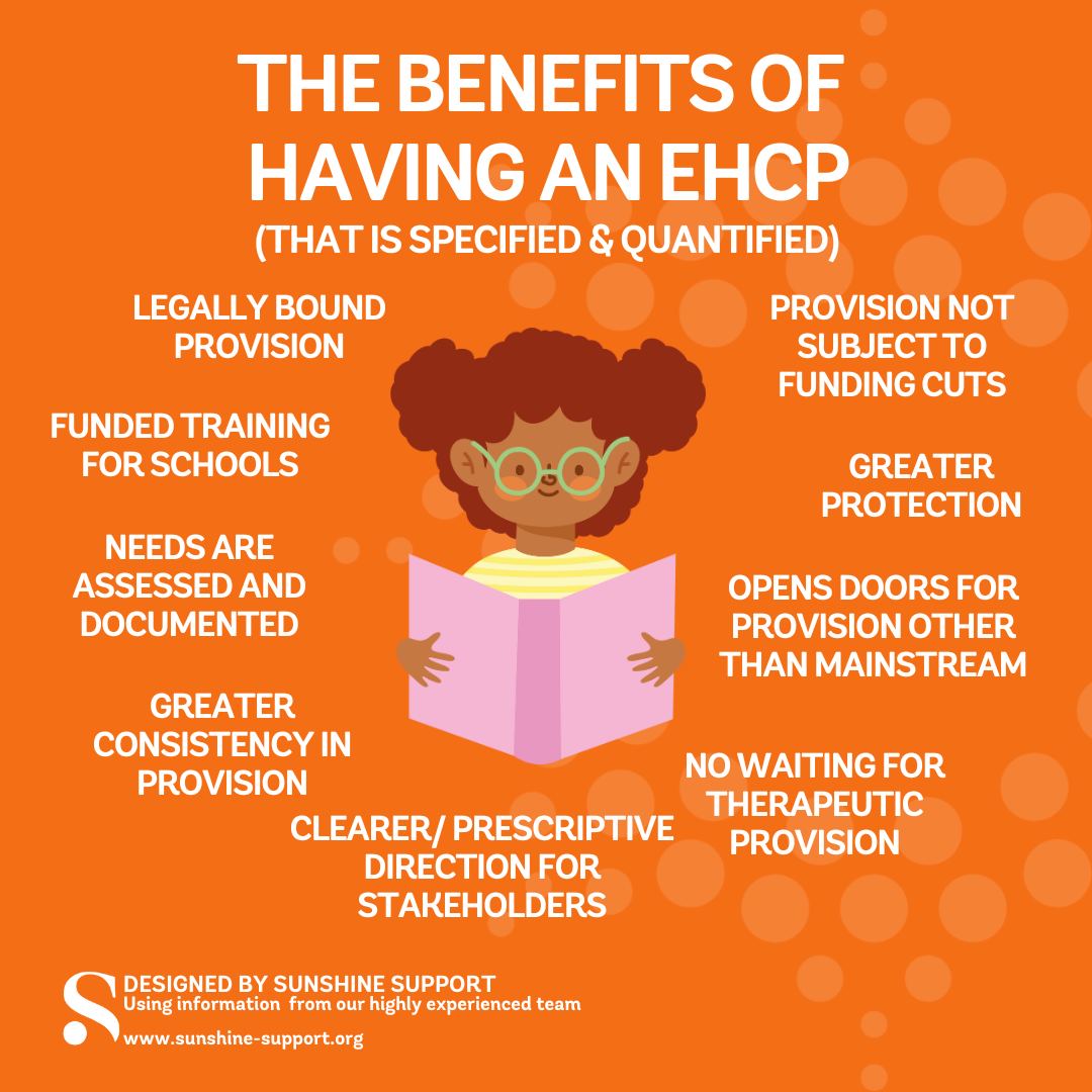 The Benefits of Having an EHCP - Free Download - Sunshine Support