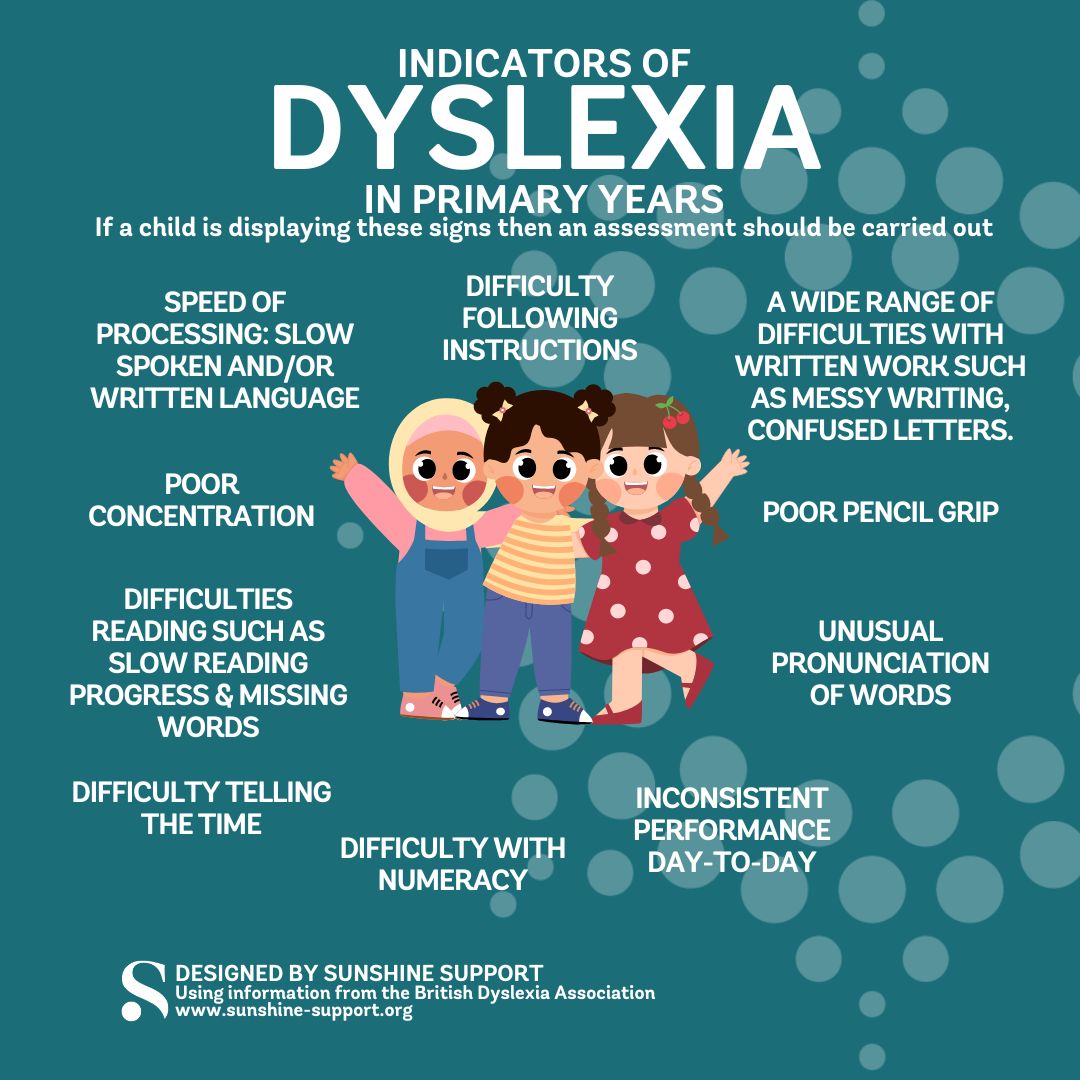 What is Dyslexia: Diagnosis, Support & Understanding - Sunshine Support