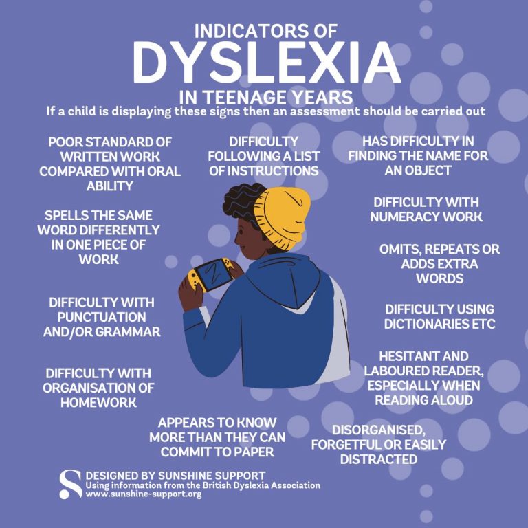 What is Dyslexia: Diagnosis, Support & Understanding - Sunshine Support