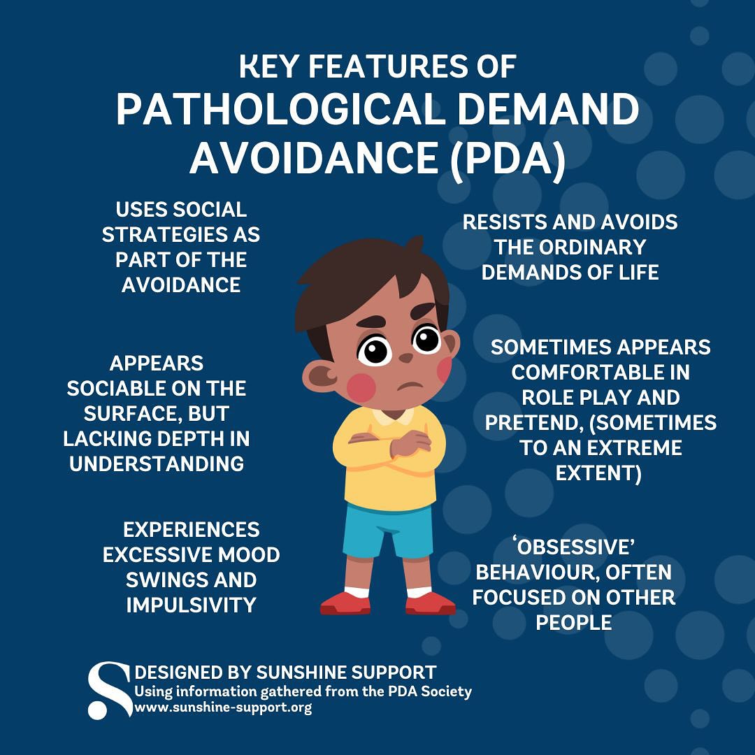 What is Pathological Demand Avoidance (PDA)? - Sunshine Support