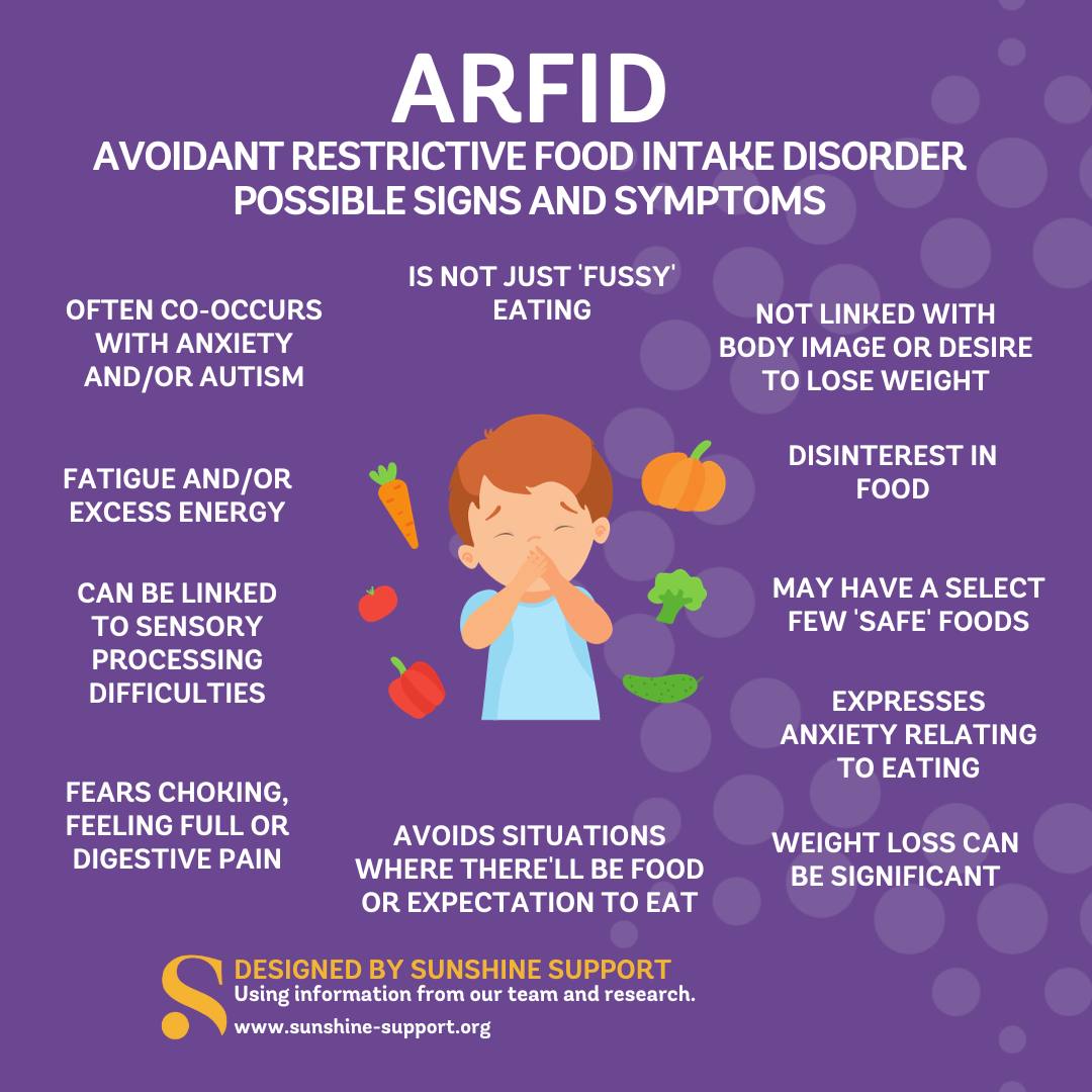 What is ARFID: A Guide for Parents and Caregivers - Sunshine Support