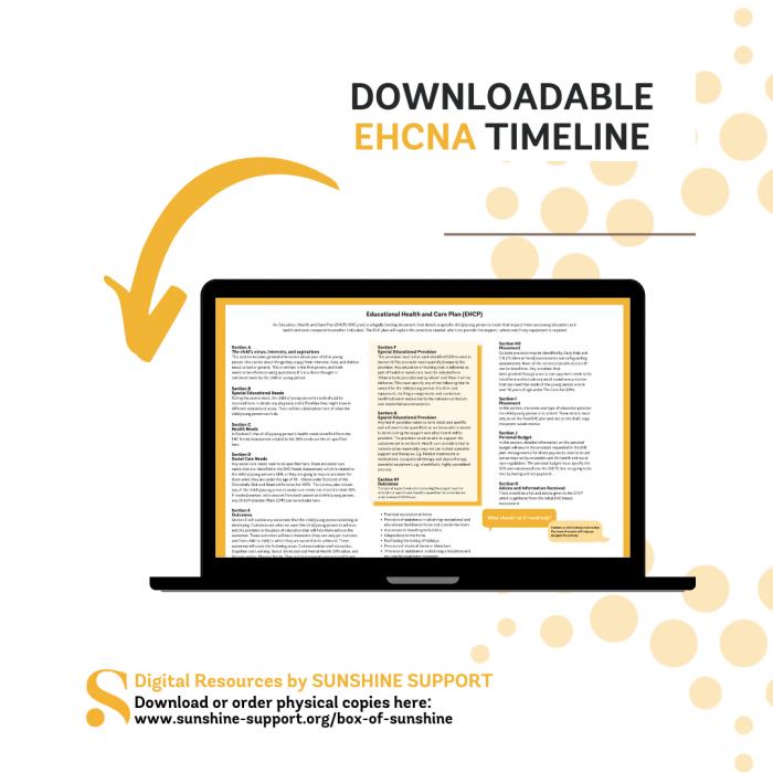 EHCNA Timeline - Sunshine Support
