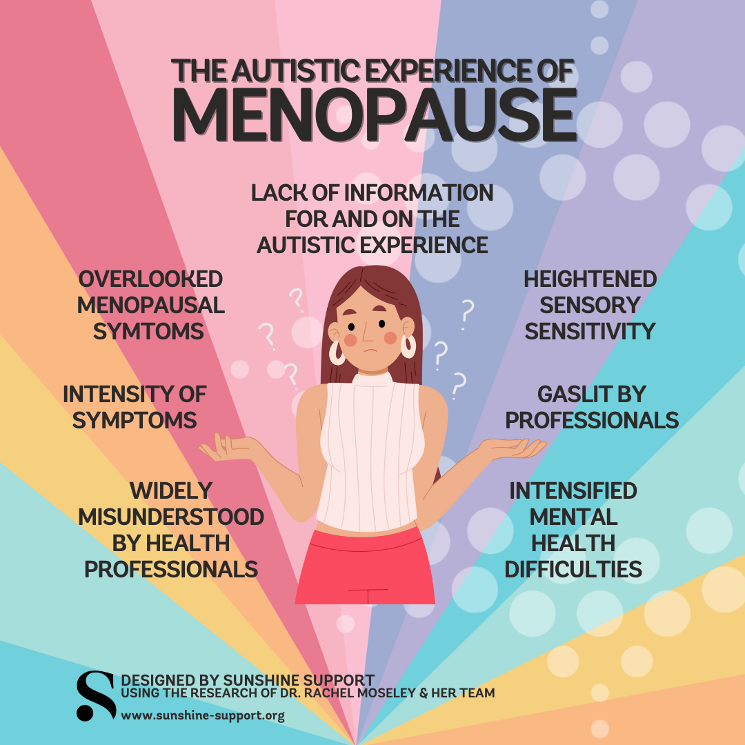 The Autistic Experience of Menopause: Free Download - Sunshine Support