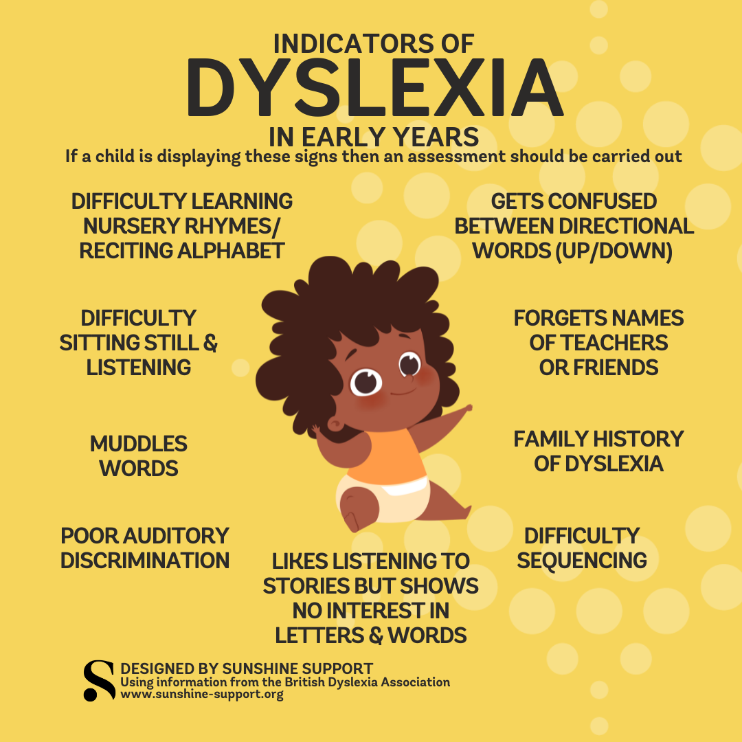 Dyslexia in Early Years: Free Download - Sunshine Support