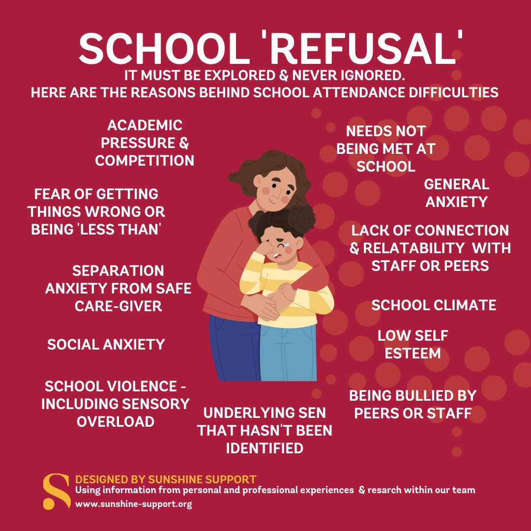 Exploring School 'Refusal': Free Download - Sunshine Support