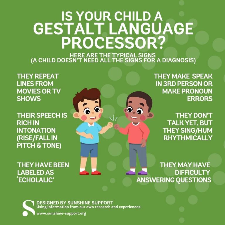 Gestalt Language Processor: Free Download - Sunshine Support