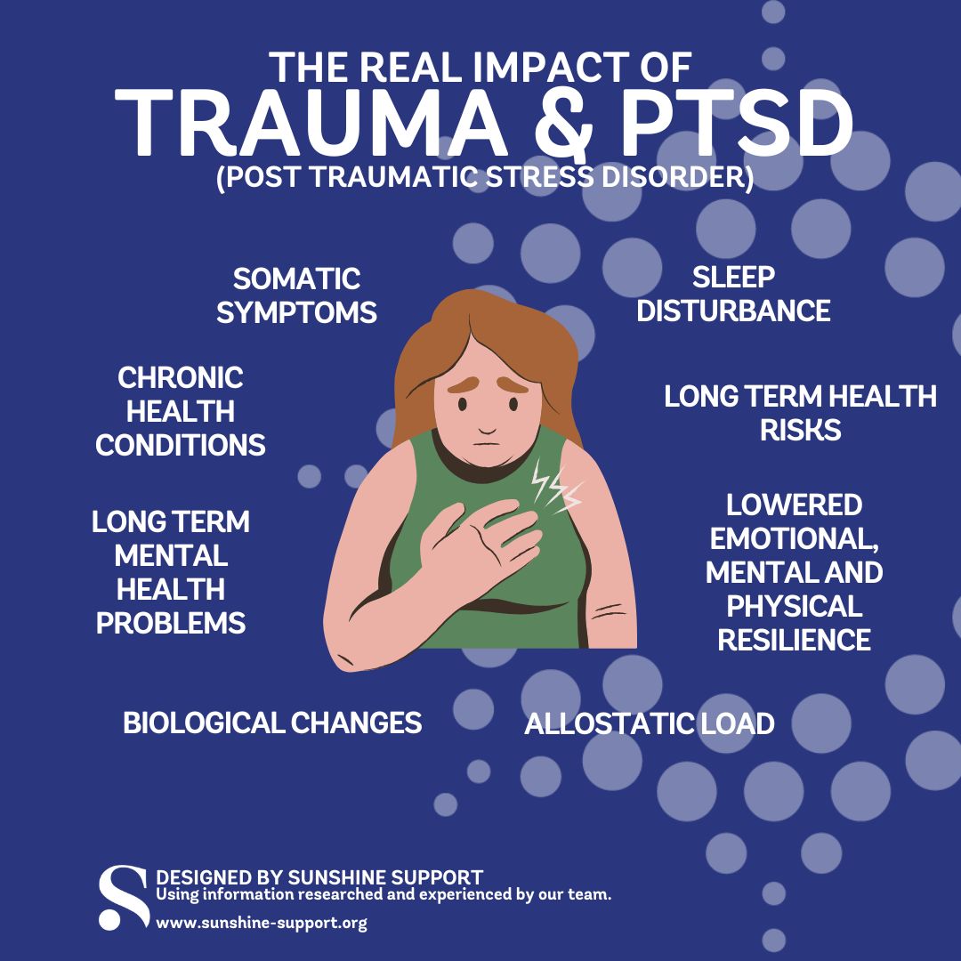 The Impact of Trauma & PTSD: Free Download - Sunshine Support