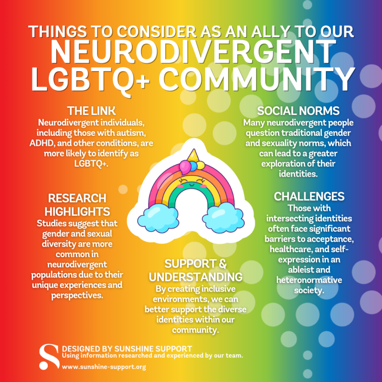 Things to Consider as an Ally to LGBTQ+ Neurodivergent Community: Free ...