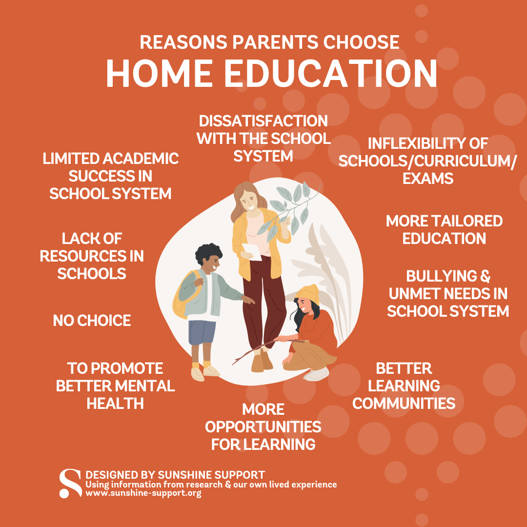 Reasons Why Parents Choose Home Education: Free Download - Sunshine Support