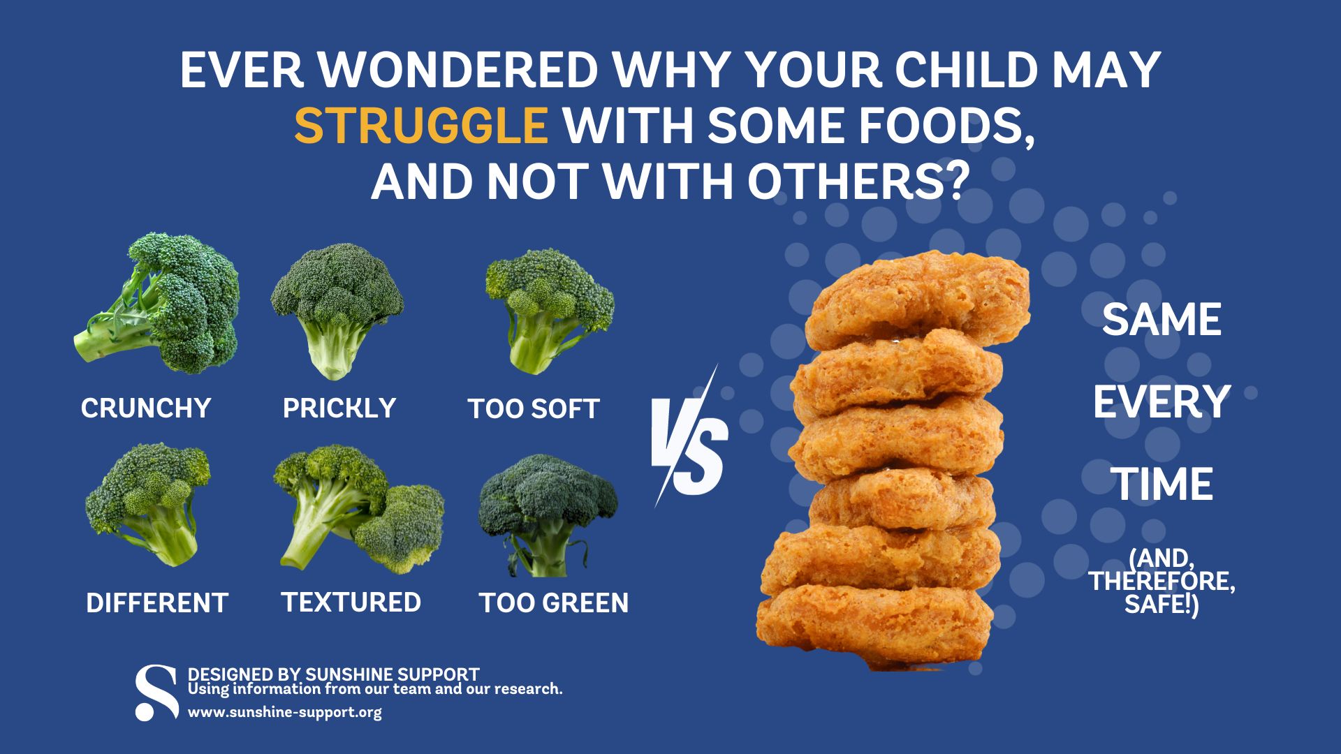 Safe Foods: Free Download - Sunshine Support