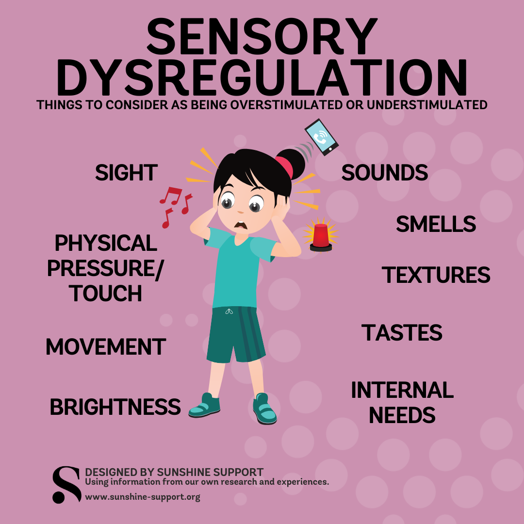 Sensory Dysregulation: Free Download - Sunshine Support