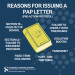 Understanding Pre-Action Protocol Letters - Sunshine Support